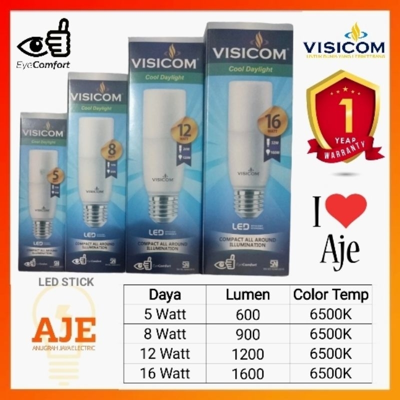 Jual Lampu LED Visicom Stick 5 8 12 16 watt Putih E27 Garansi 1 Tahun | Shopee Indonesia