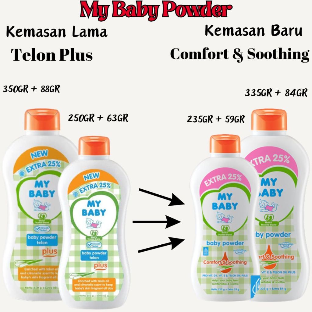 Jual My Baby Powder Telon Plus Bedak Bayi 335gr 335 gr + Extra 84gr 84 ...