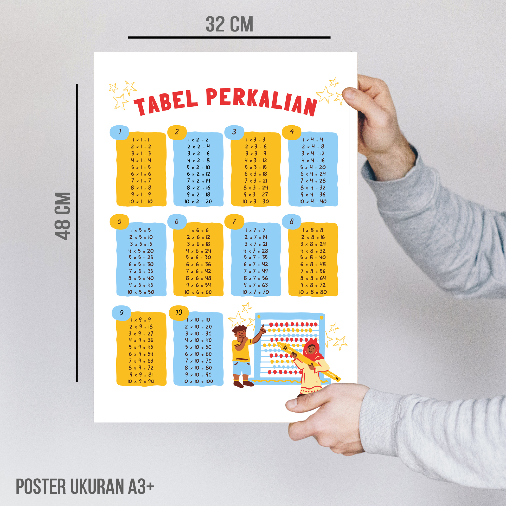 Jual Poster Perkalian untuk sekolah dasar Ukuran A3plus | Shopee Indonesia