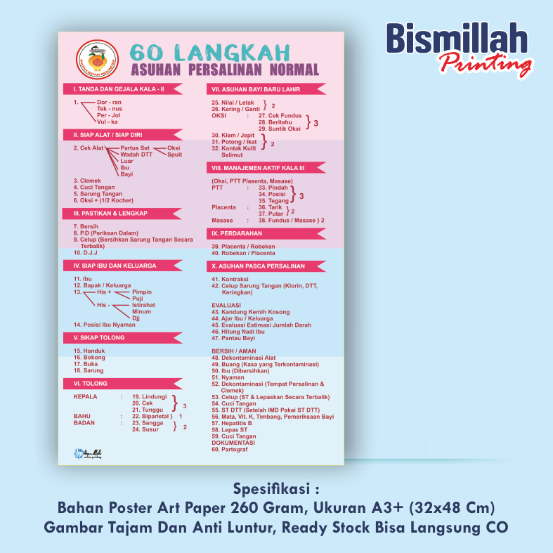 Jual Poster Kebidanan 60 Langkah Asuhan Persalinan Normal 60 APN ...