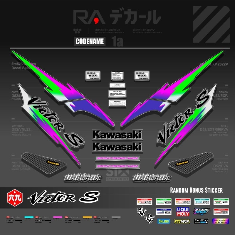 Jual STRIPING TRANSPARAN NINJA VICTOR S/STICKER NINJA VICTOR S KODAK ...