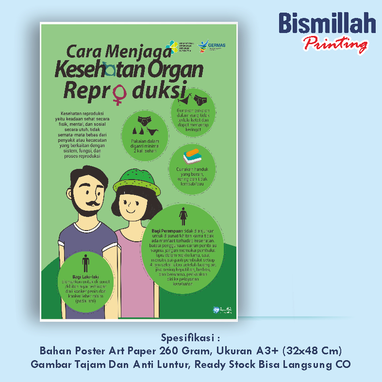 Jual Poster Kesehatan Cara Menjaga kesehatan Organ Reproduksi | Shopee ...