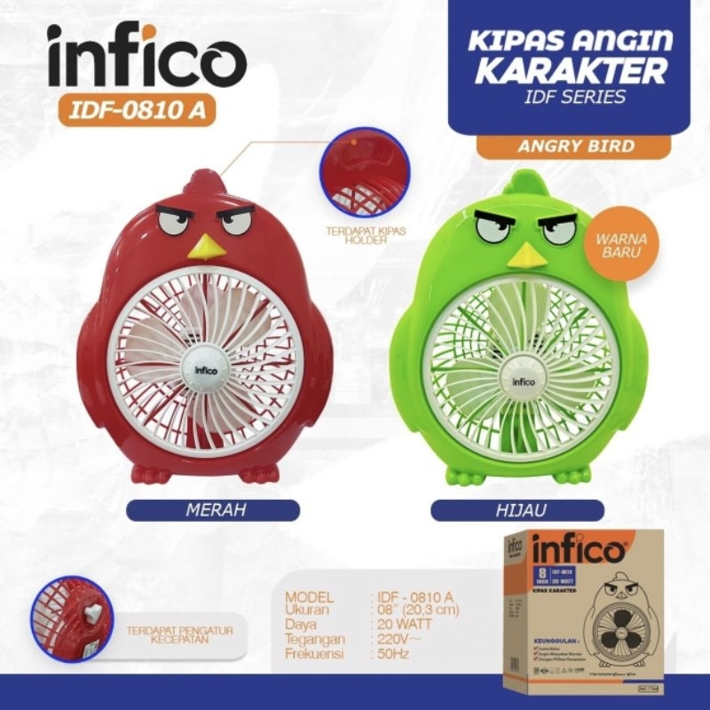 Jual Kipas Angin Duduk Meja Karakter 20w / Box Fan INFICO IDF-0810 ...