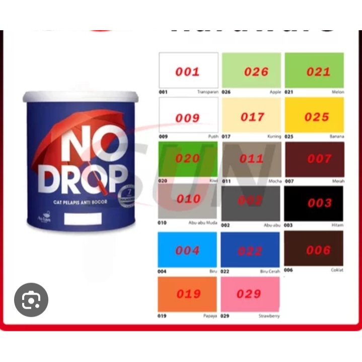 Jual NO DROP 20 KG SEMUA WARNA | Shopee Indonesia