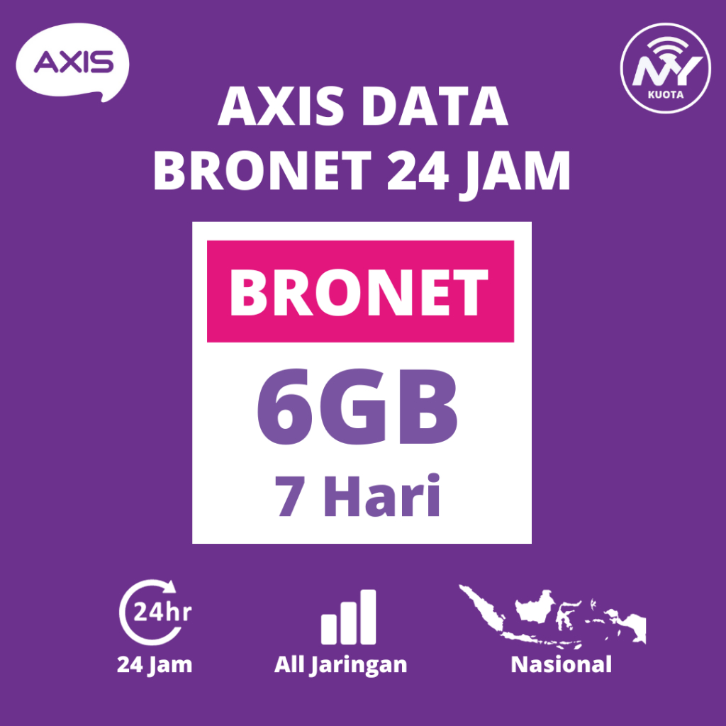 Jual Paket Internet Axis Data BRONET 24 Jam | Shopee Indonesia