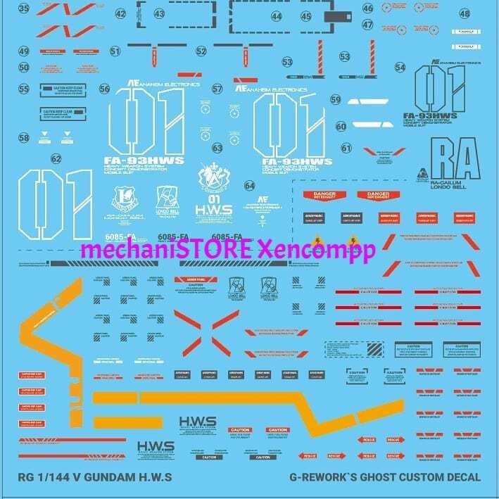 Jual Water Decal RG Nu HWS Gundam by G-REWORK waterdecal Grework G-rework G rework Korea ...