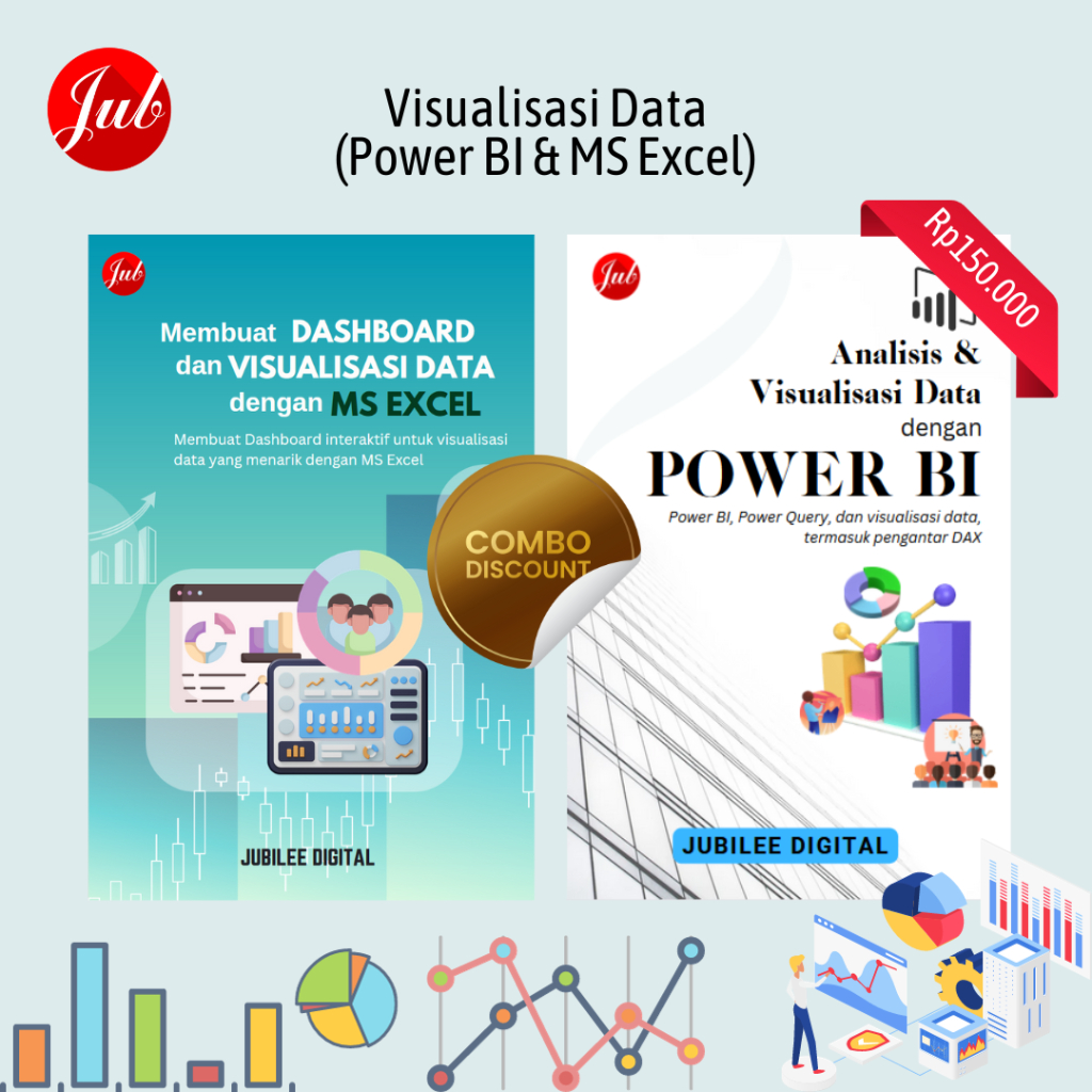 Jual Analisis Dan Visualisasi Data Shopee Indonesia 