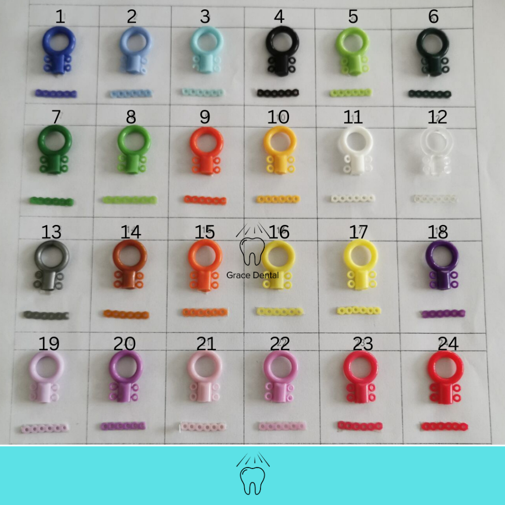 Jual Orthodontic Power O Karet Ortho Behel Dental | Shopee Indonesia