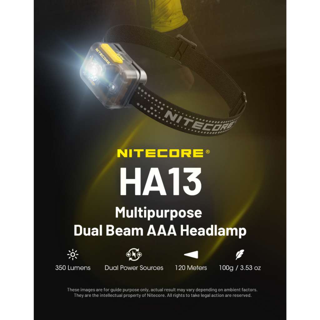 Jual NITECORE Senter Kepala LED Headlamp Dual Beam Lightweight 350lm ...