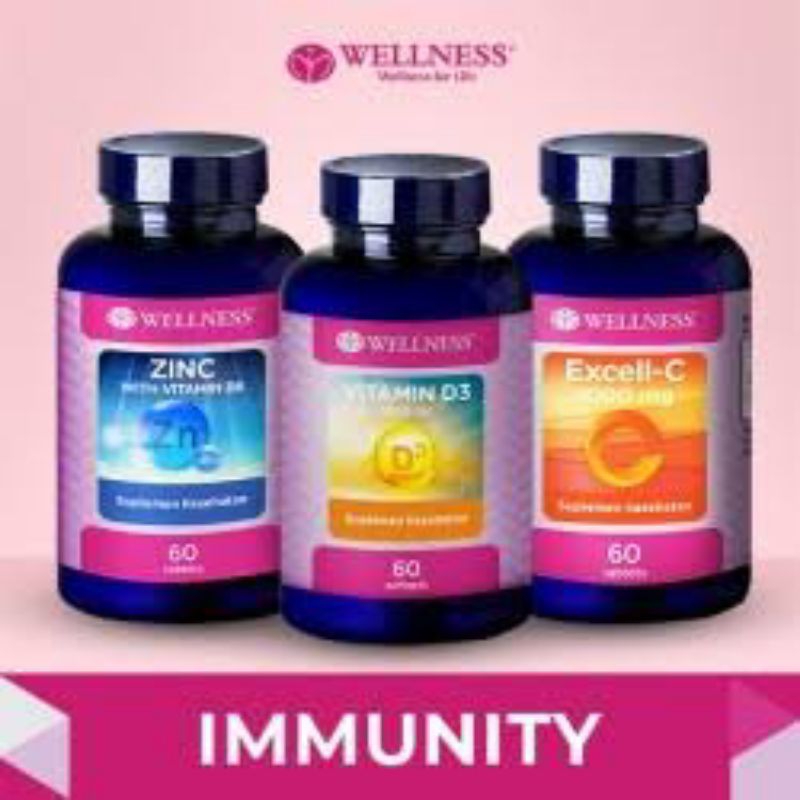 Jual Wellness Joint Plus Isi 60 Kapsul WithMsmJoint Formula Glucosamine ...