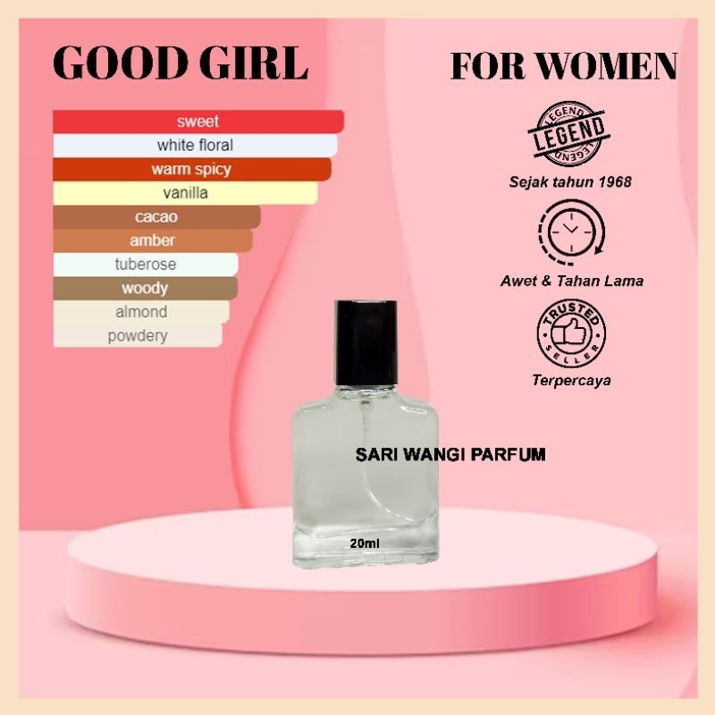 Jual 20ml Good Girl ( parfum refill in the line of Good Girl ) | Shopee ...