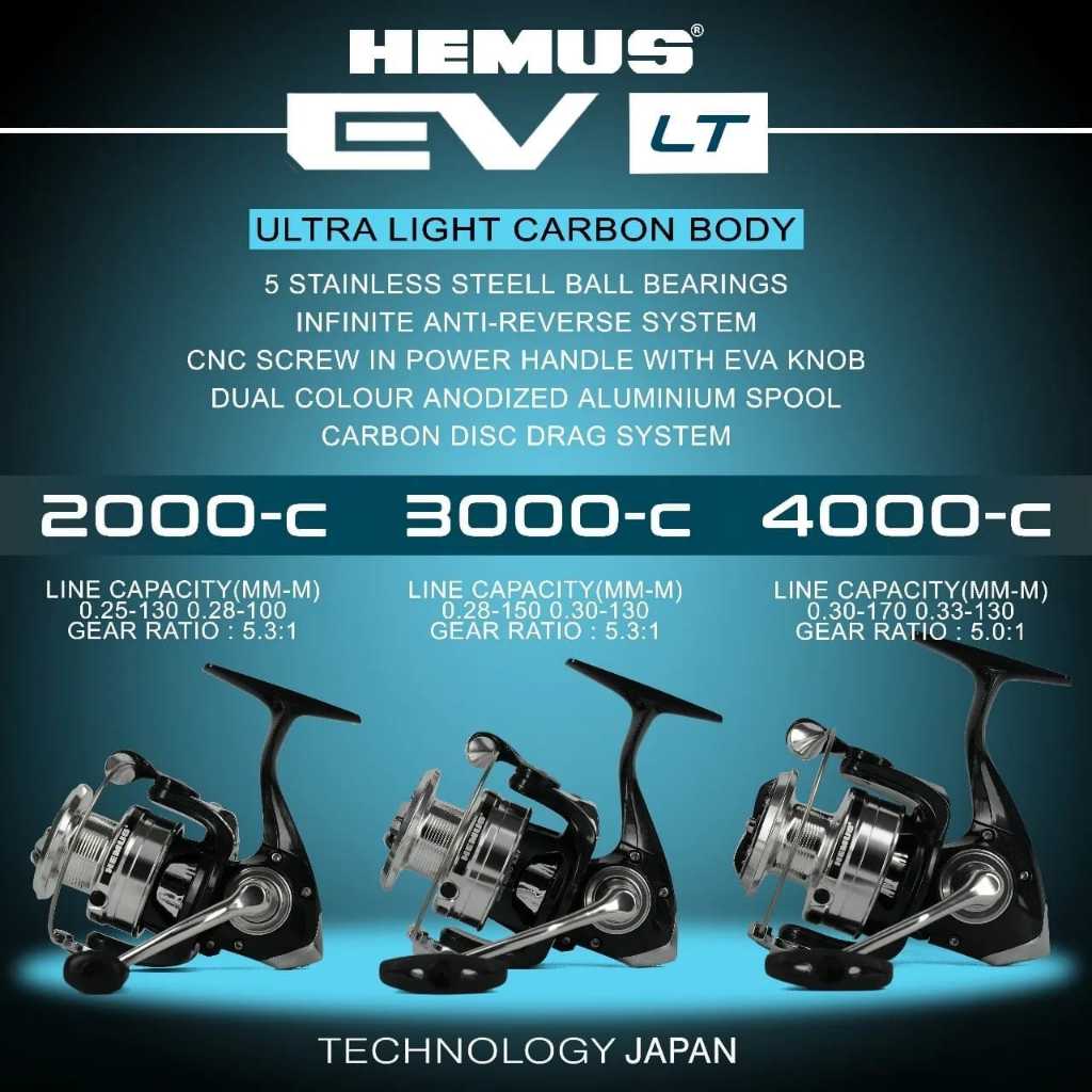 Jual Reel SPINNING HEMUS EV LT (POWER HANDLE) | Shopee Indonesia