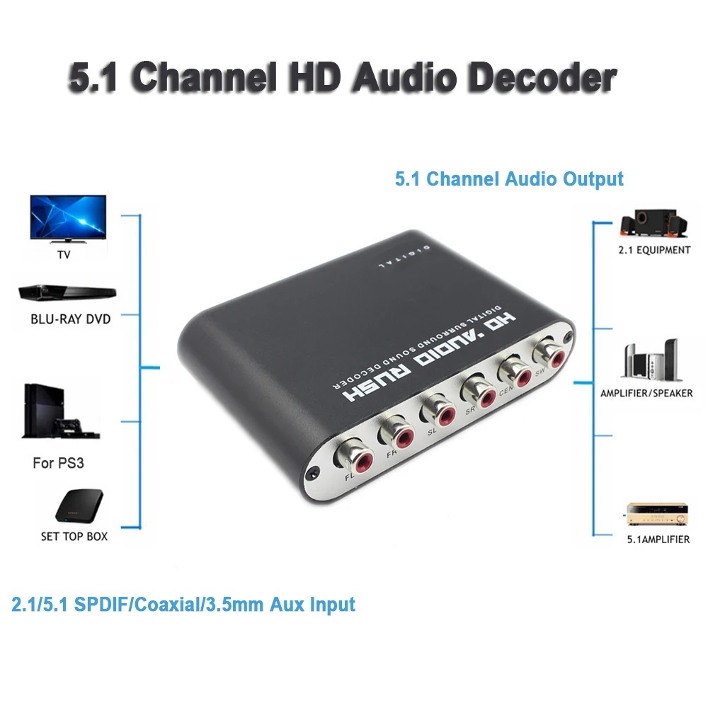 Jual DTS Dolby AC3 Decoder to Active Speaker 5.1 Video Converter - HD51 ...