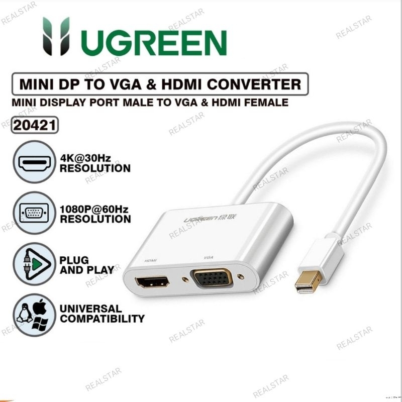Jual Ugreen Mini Dp to Hdmi 4K - Ugreen Thunderbolt 2 Konverter Mini ...