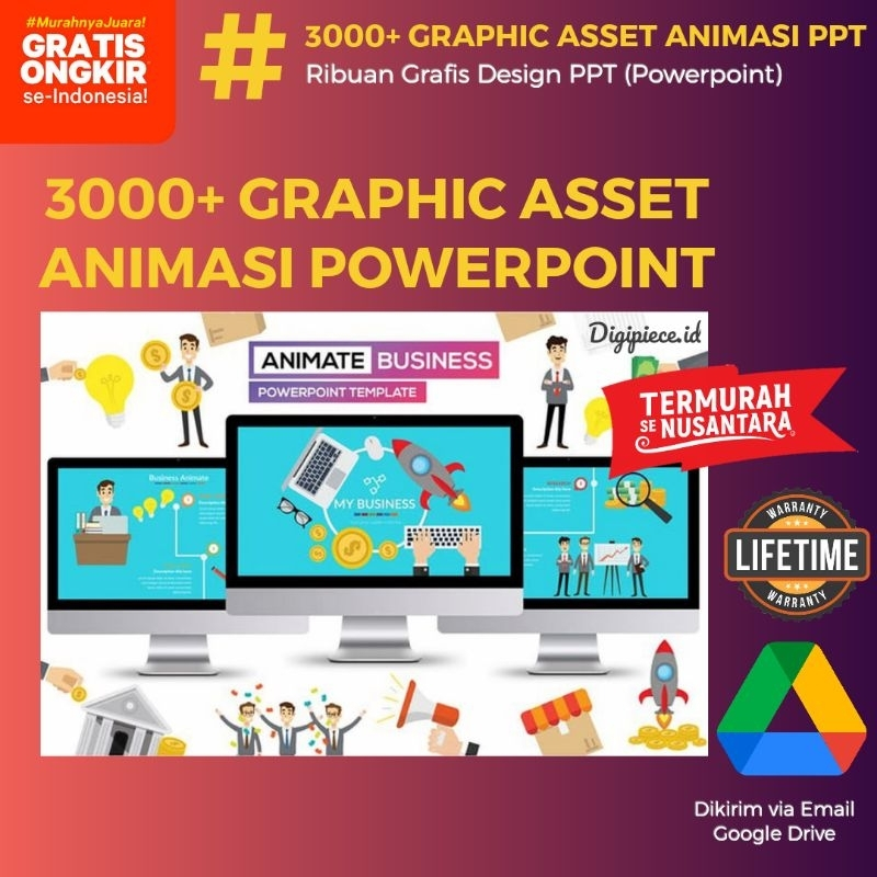 Jual ANIMASI POWERPOINT TEMPLATE - 3000+ Grafis Asset PPT | Shopee ...