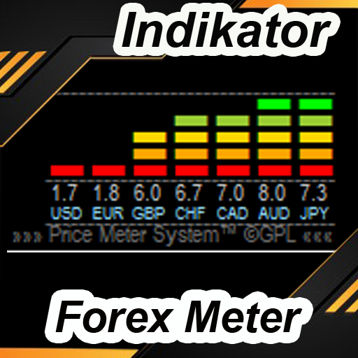 Jual Forex Meter Indikator Signal Trading | Indikator Signal Trading ...
