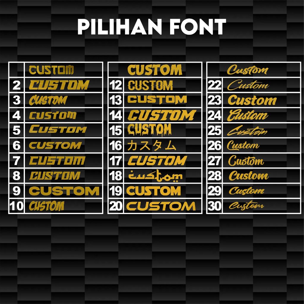 Jual Emblem Custom Nama Satuan Emblem Akrilik 2mm + Double Tap Motor ...