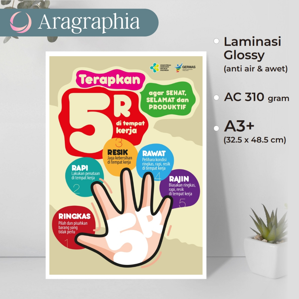 Jual Poster Kesehatan Terapkan 5R | A3+ | Kertas Karton | Shopee Indonesia