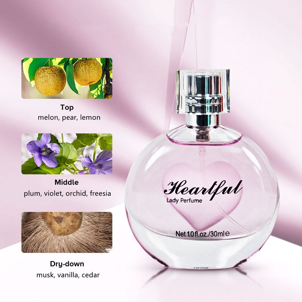 Jual Miniso official Parfum Wanita Heartful Ladies Eud Perfume Romantic ...