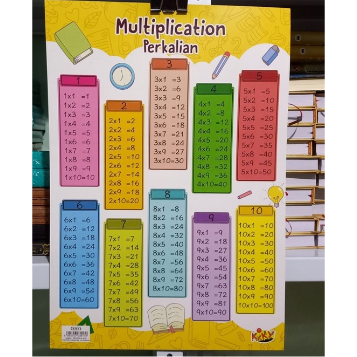 Jual Poster belajar perkalian | Shopee Indonesia