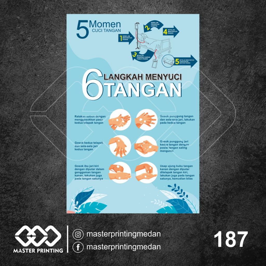 Jual 187 - Stiker 5 Momen Cuci Tangan dan 6 Langkah Mencuci Tangan ...