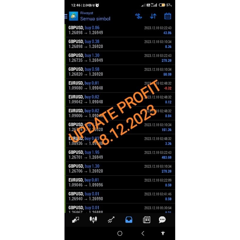 Jual ROBOT FOREX - EA BITCOIN CRYPTO SCALPER PREMIUM | Shopee Indonesia