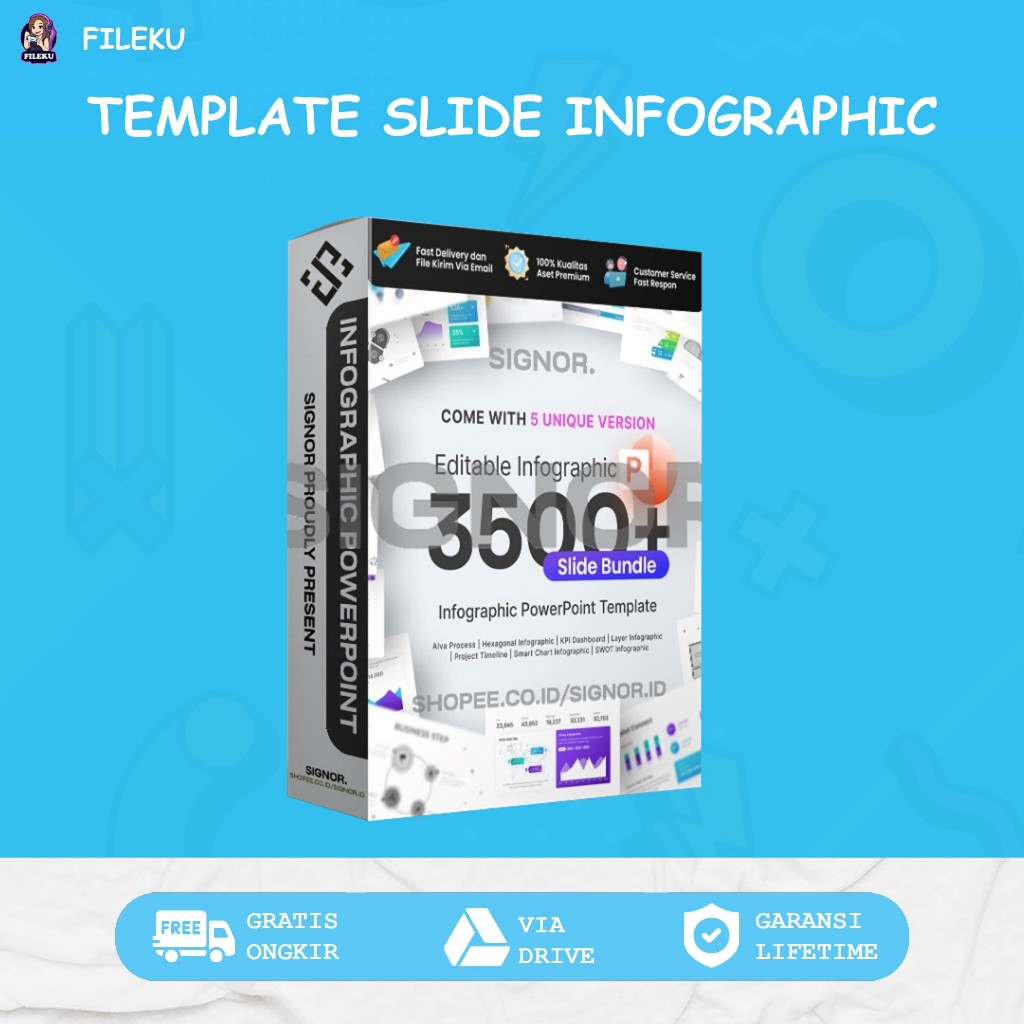 Jual 3500+ Slide Infographic PowerPoint Bundle Template - PPT Tema ...