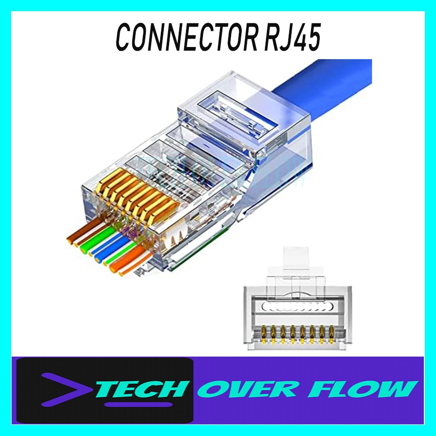 Jual konektor rj45 / connector rj45 / cat 5e | Shopee Indonesia