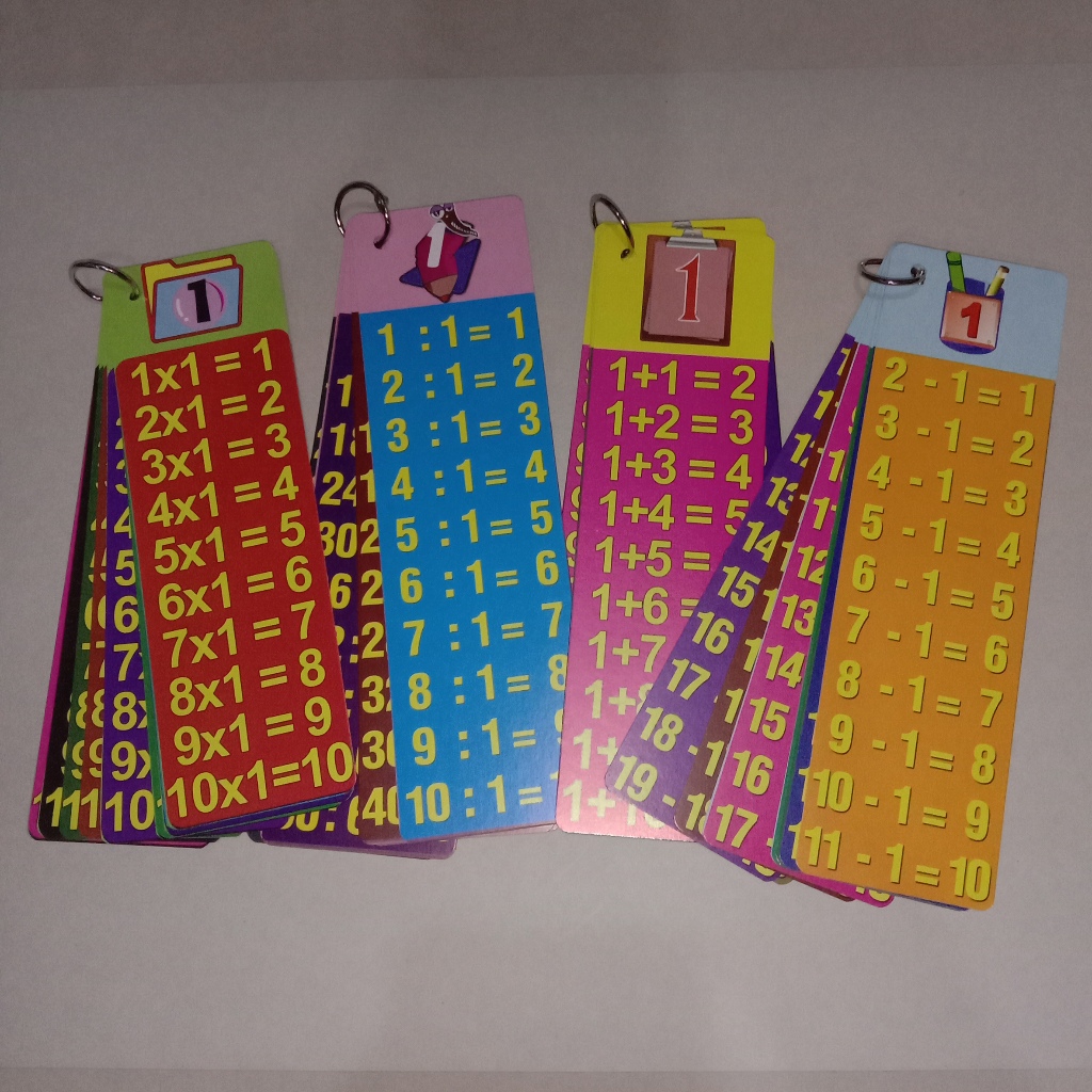 Jual Flashcard Perkalian Pembagian Pertambahan Pengurangan Kartu Tabel ...