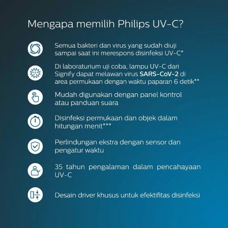 Jual UVC Desklamp Philips | Shopee Indonesia