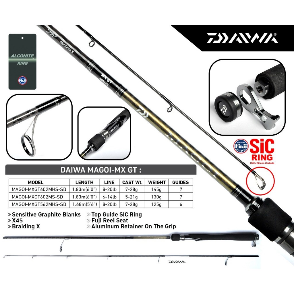 Jual Stick Joran Pancing DAIWA MAGOI-MX GT | Rod Galatama DAIWA MAGOI-MX GT | Shopee Indonesia