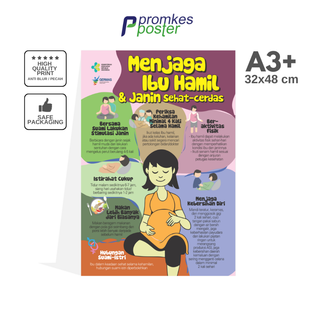 Jual Poster Kebidanan Menjaga Ibu Hamil dan Janin Sehat Cerdas | Shopee ...