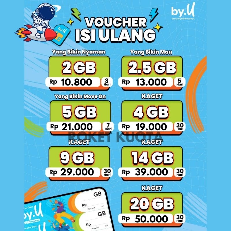 Jual Isi ulang kuota byu voucher kuota byu kuota by.U kuota by.U kuota ...