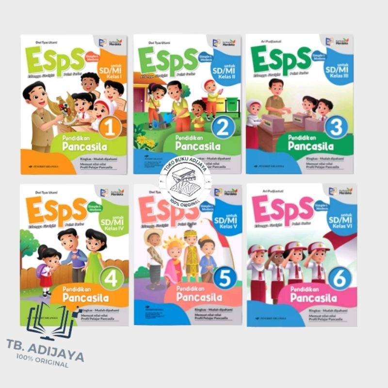 Jual ESPS Pendidikan Pancasila SD Kelas 1 2 3 4 5 6 Kurikulum Merdeka Erlangga | Shopee Indonesia
