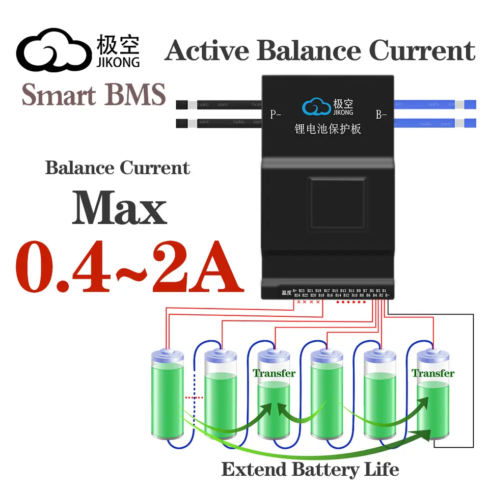 Jual BMS lifepo4 JK Jikong Smart 4-24S 40-200A 0.4-5A Balance Current 4S 8S 13S 14S 16S 17S 20S ...