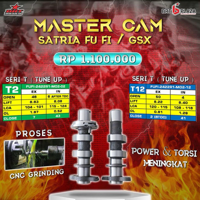 Jual CAM NOKEN ASKLEP BRT SATRIA F150 FU Fi GSX 150 | Shopee Indonesia