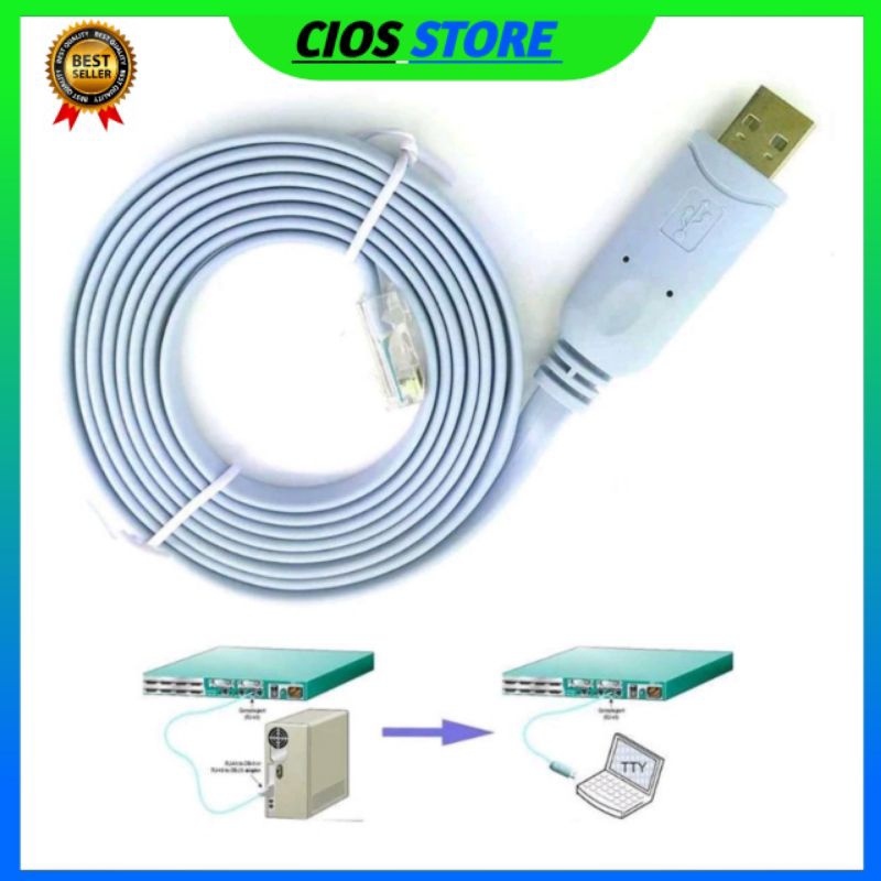 Jual Prolific Console Cable USB RS232 to RJ45 for Cisco Huawei Router ...