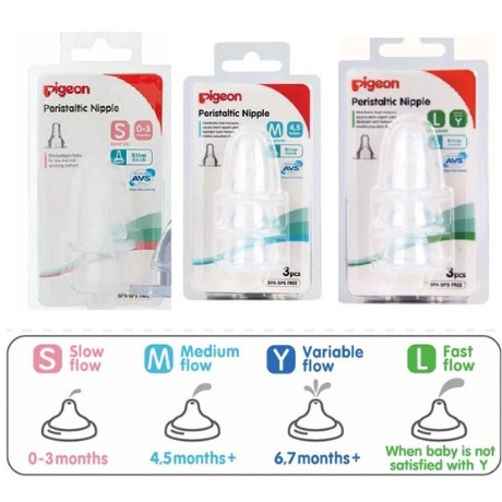Jual Pigeon Peristaltic Nipple Standard Neck isi 3/ pentil / nipple ...