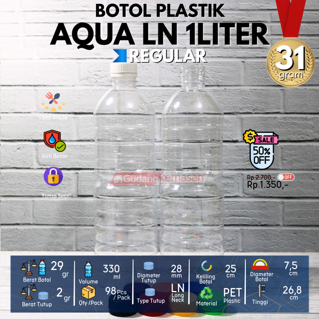 Jual BOTOL PLASTIK AQUA 1,5 LITER 1500ML TUTUP LN WARNA - WARNI - FLASH ...