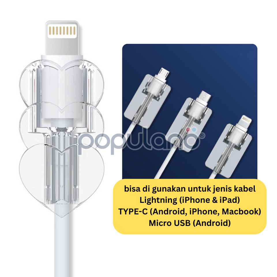 Jual Cable Saver Character Pelindung Ujung Kabel Protector Carger HP Charger Cable Data iPhone ...