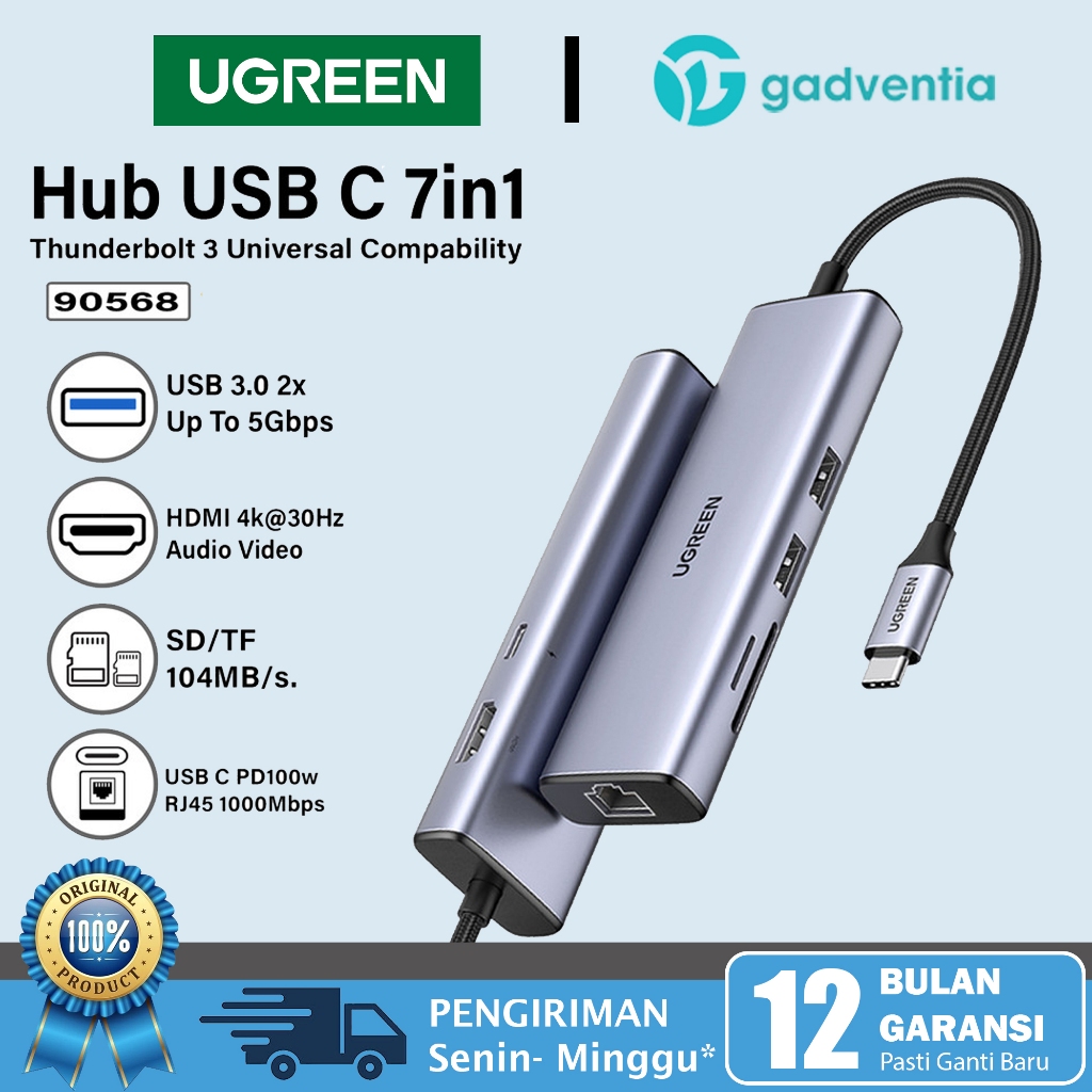 Jual UGREEN Adapter USB Type C Splitter HUB Splitter Multiport 6in1 4 ...