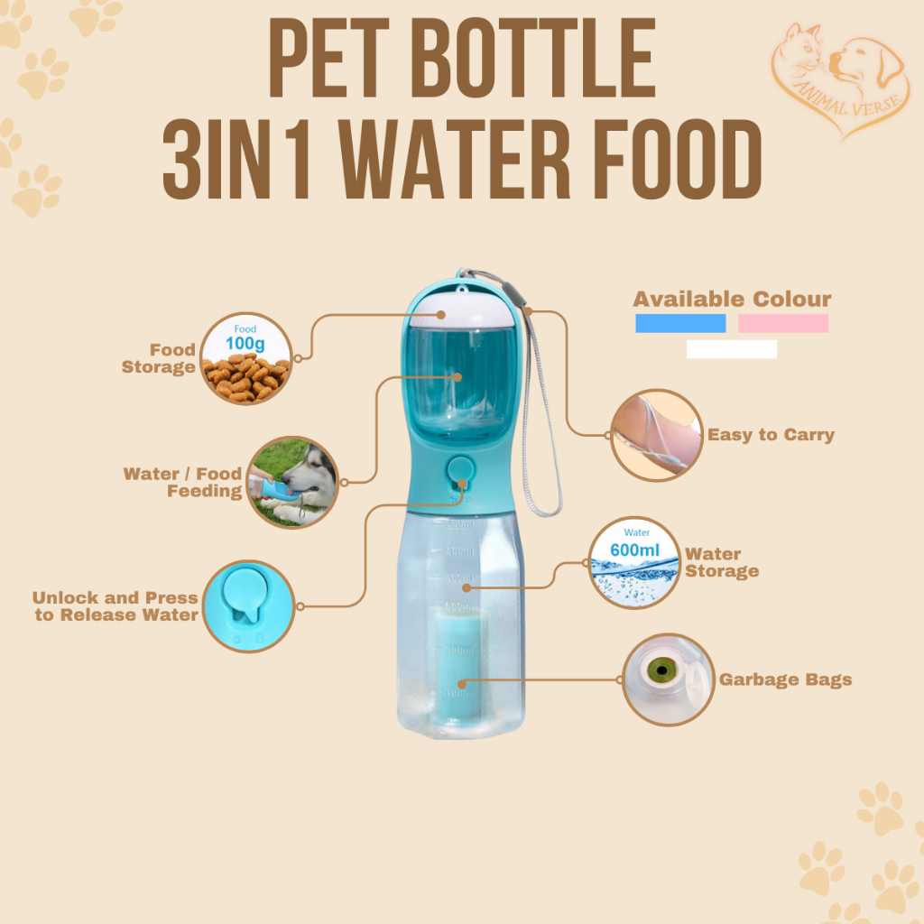 Jual Botol Minum Makan Hewan Tempat Plastik Sampah 3 in1 Pet Food ...