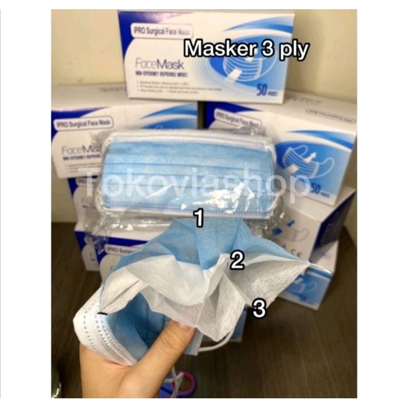 Jual Masker 3 ply earloop Disposable face mask @50 pcs | Shopee Indonesia