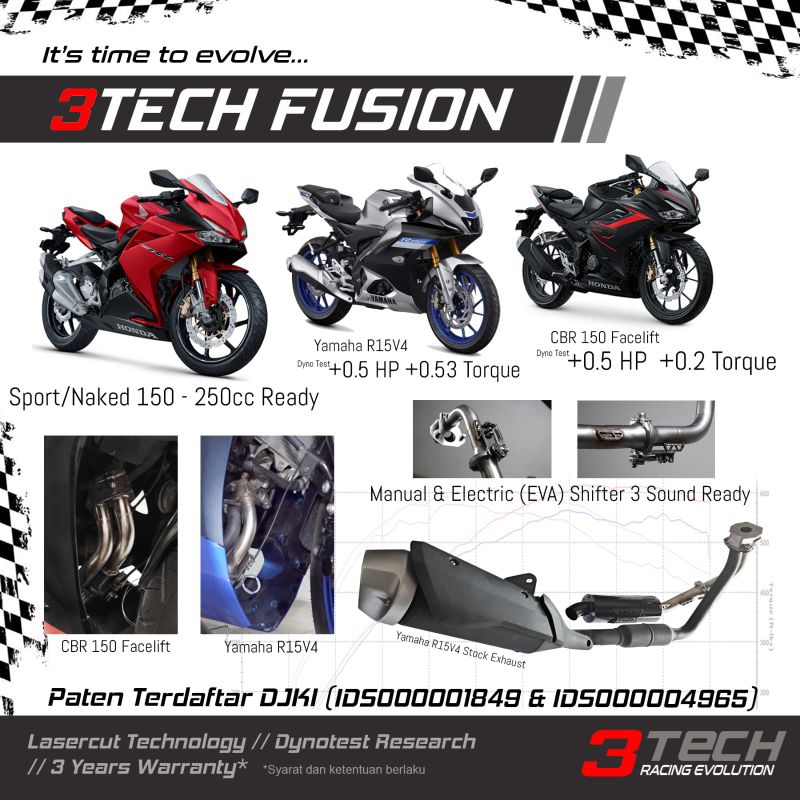 Jual Knalpot Racing CBR GSX R15 Vixion Satria 3tech Fusion knalpot 3 suara Hybrid design ...