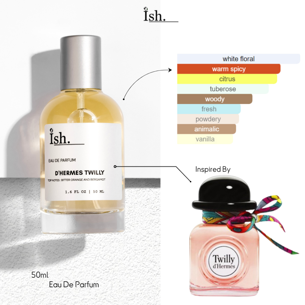 Jual Ish Parfum – HMS TWILY EDP 50ml Free Tester Garansi 1 Bulan Box ...