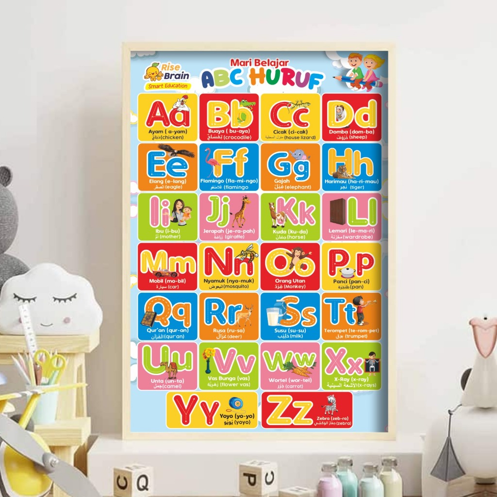 Jual POSTER EDUKASI ANAK WIPE & CLEAN USIA DINI BELAJAR HURUF ALFABET ...