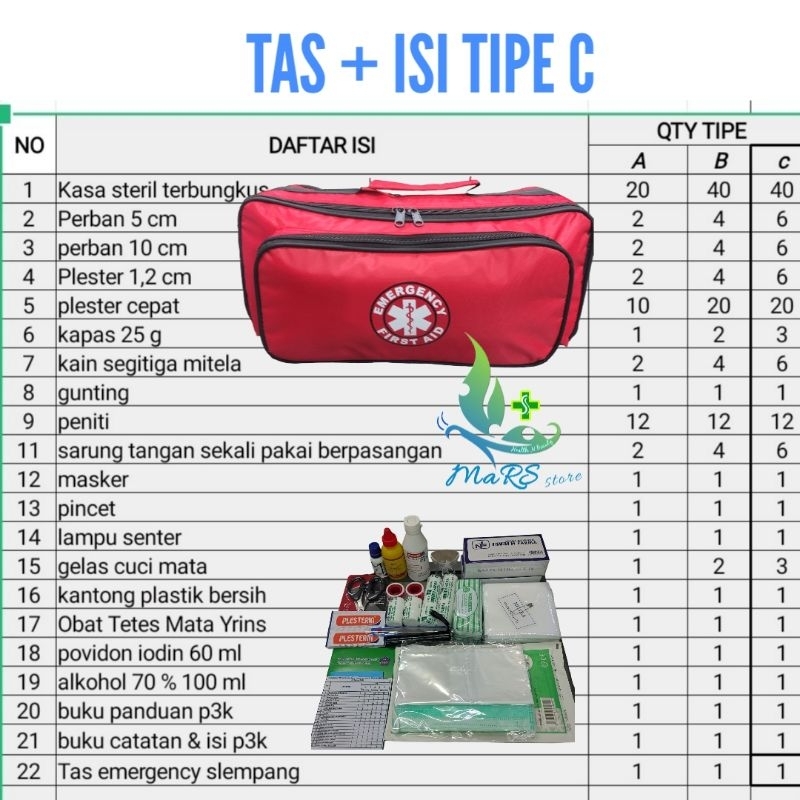 Jual Paket Tas ISI TIPE C Emergency Slempang First Aid Kit P3K Isi Tipe C | Shopee Indonesia