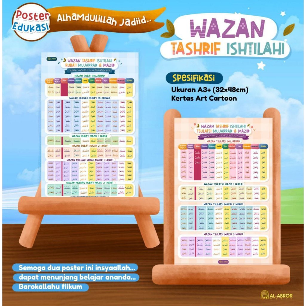Jual POSTER SHOROF: WAZAN TASHRIF TUSALTSI DAN RUBA'I | Shopee Indonesia