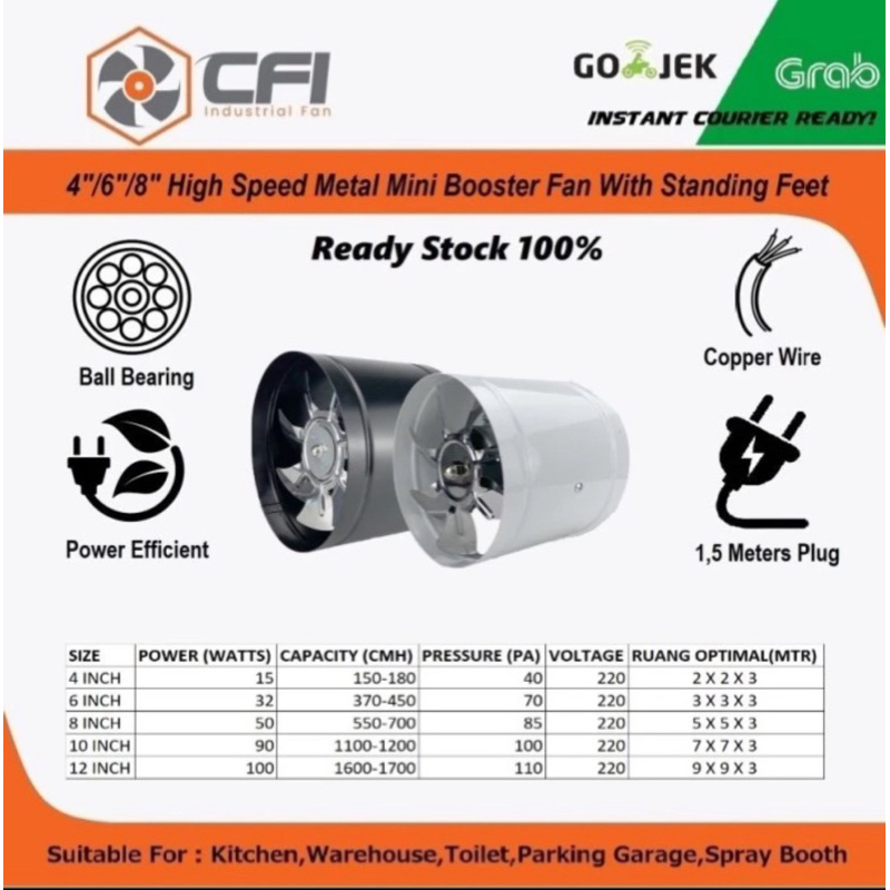 Jual 4"/6"/8"/10"/12" Inch mini Inline Fan/Booster Fan/Air Duct Fan ...