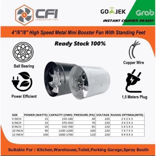 Produk Custom Fan Indonesia | Shopee Indonesia